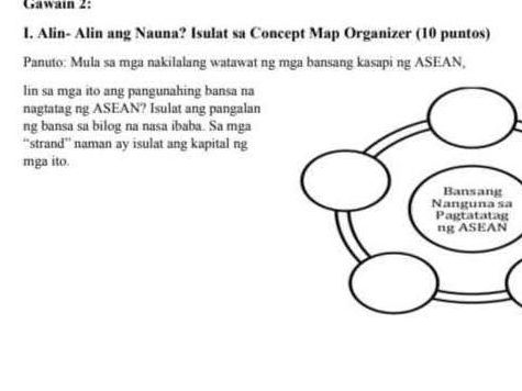 Gawain 2: 1. Alin- Alin ang Nauna? Isulat sa