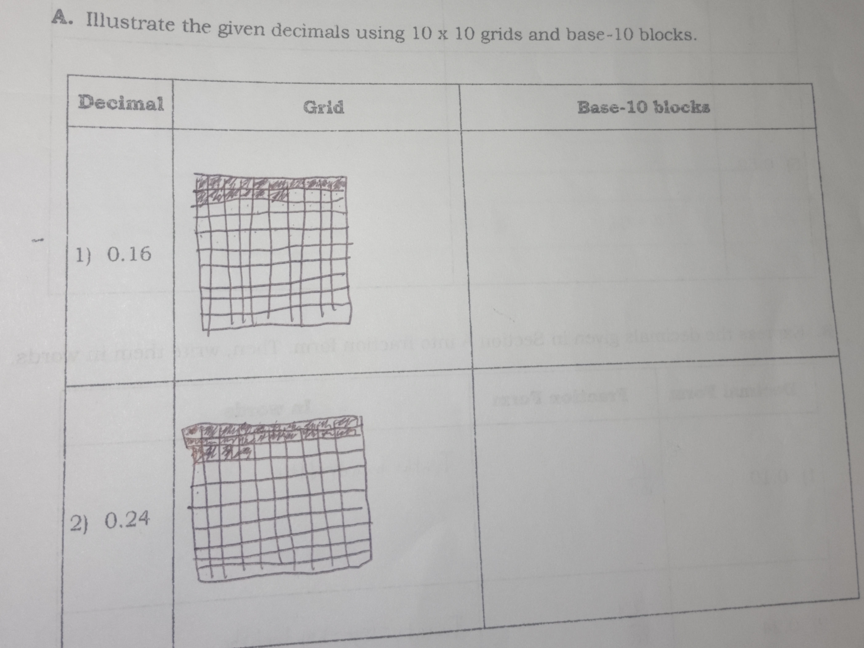 A. Illustrate the given decimals using 10 x | StudyX