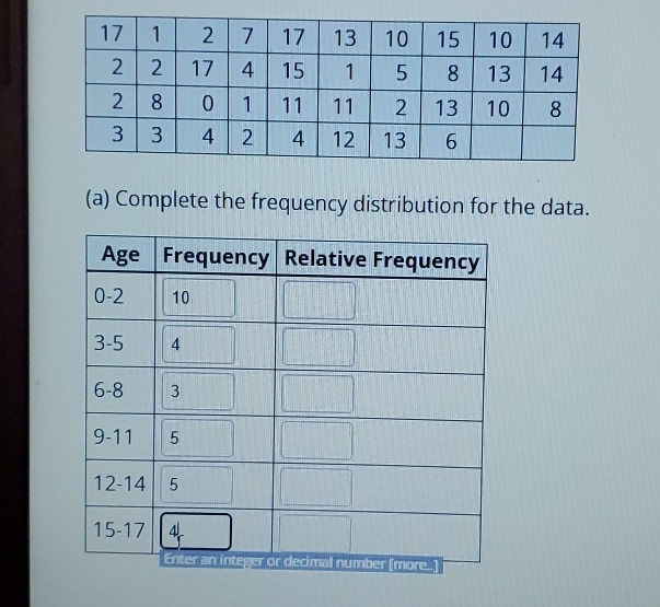 (a) Complete the frequency distribution for | StudyX
