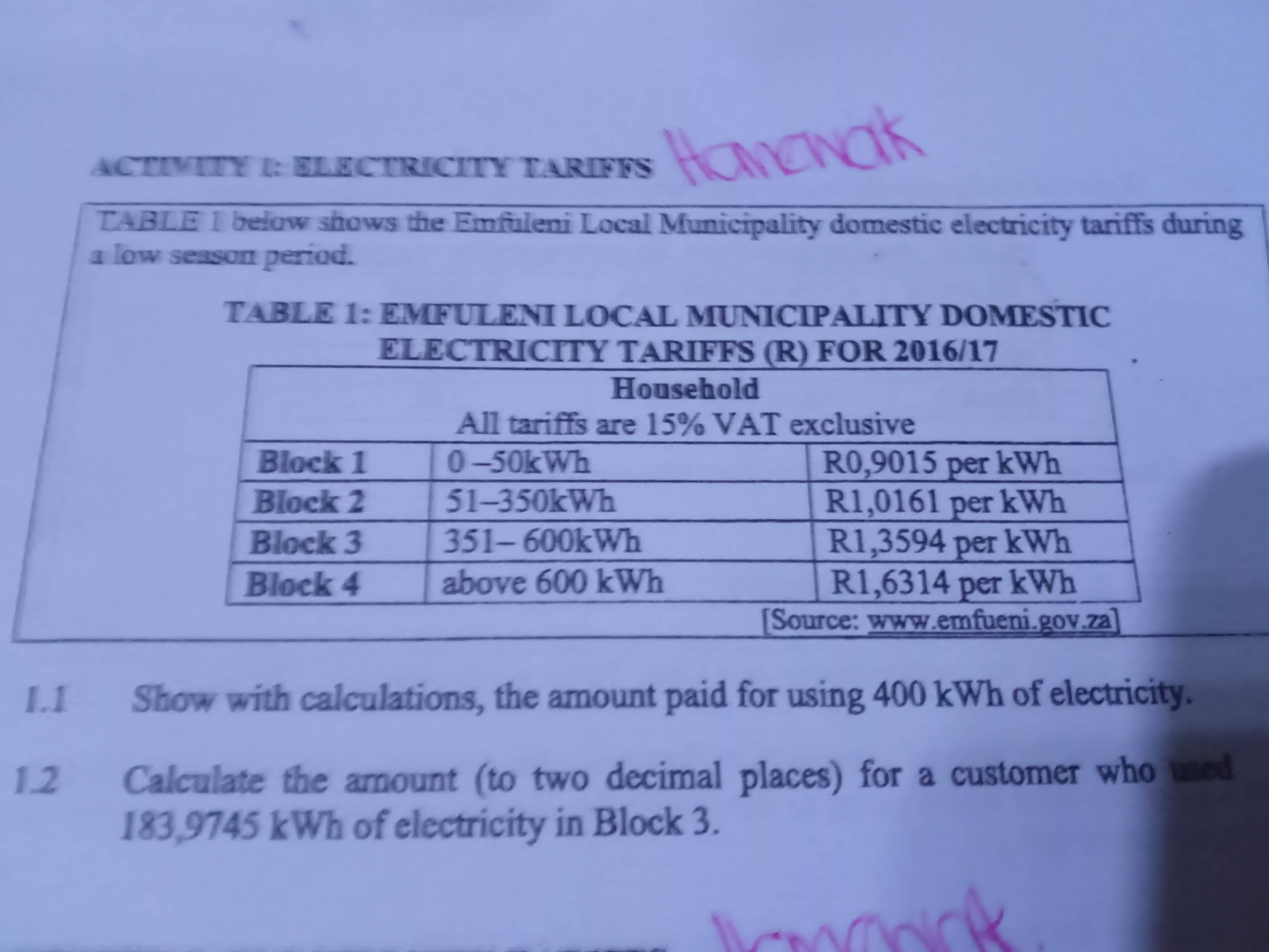 TABLE 1 EMFULENI LOCAL MUNICIPALITY DOMESTIC | StudyX