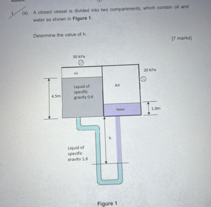 (a) A closed vessel is divided into two | StudyX