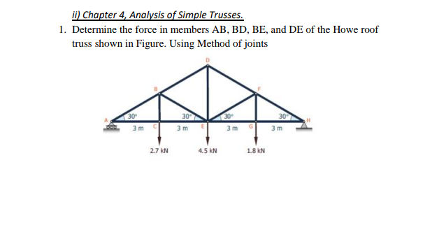 ii) Chapter 4 Analysis of Simple Trusses 1