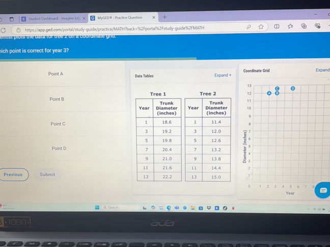 A chemist plots the data for Tree 2 on a | StudyX