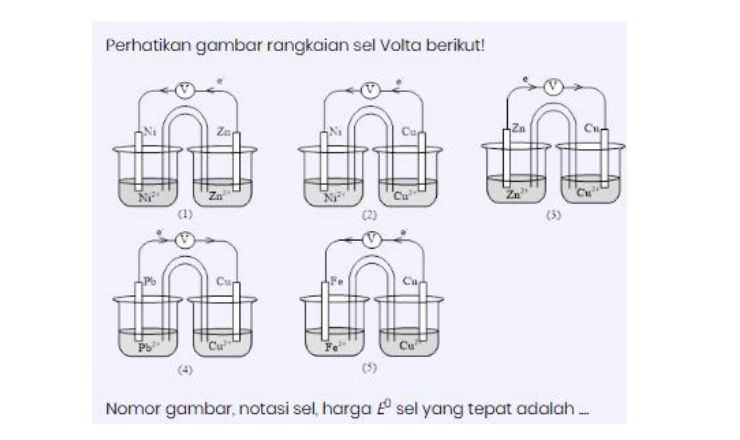 Perhatikan gambar rangkaian sel Volta | StudyX