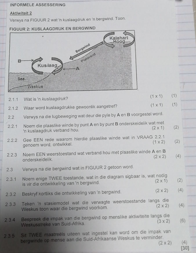FIGUUR 2 KUSLAAGDRUK EN BERGWIND Diagram | StudyX