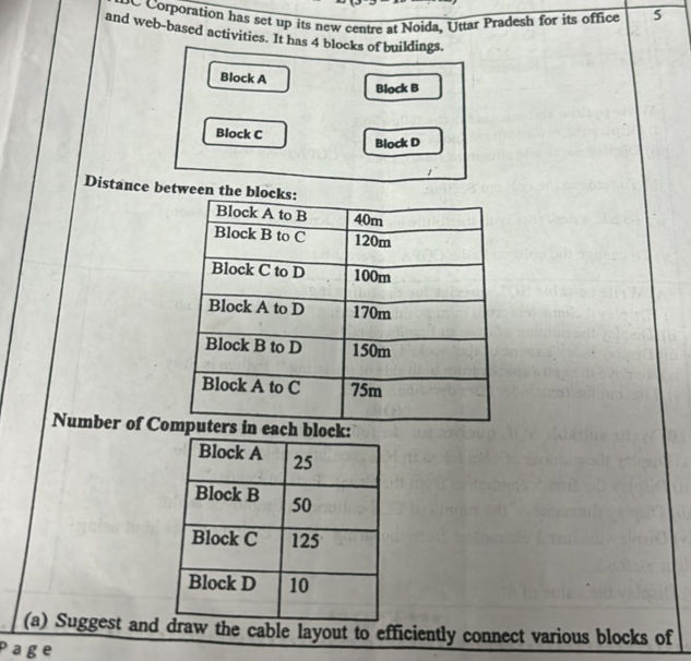 ABC Corporation has set up its new centre at | StudyX