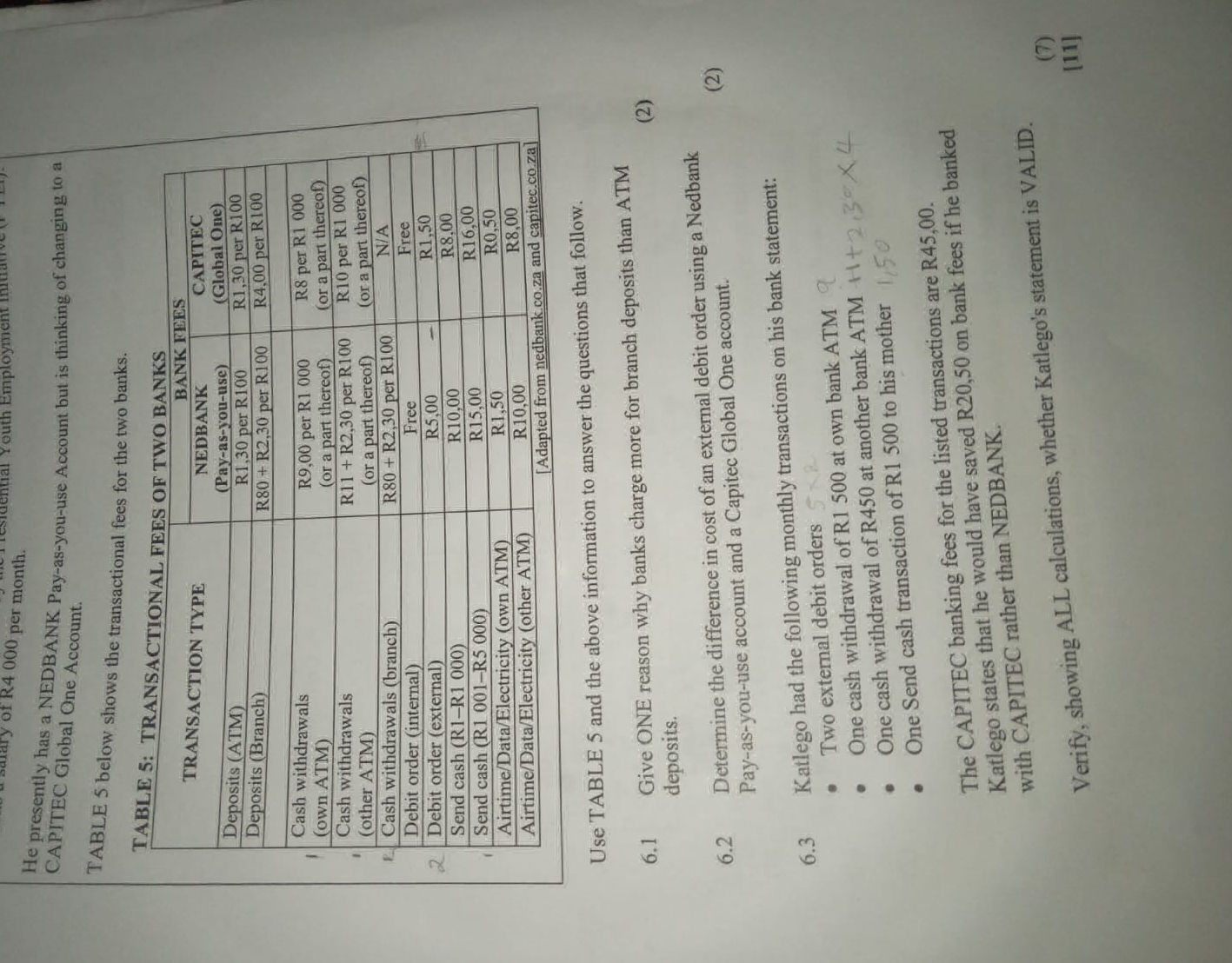 TABLE 5 below shows the transactional fees | StudyX