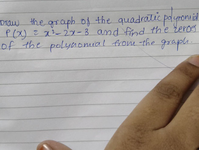 Draw the graph of the quadratic polynomial | StudyX