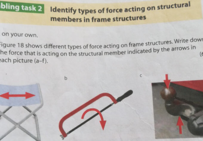 Identify types of force acting on structural | StudyX