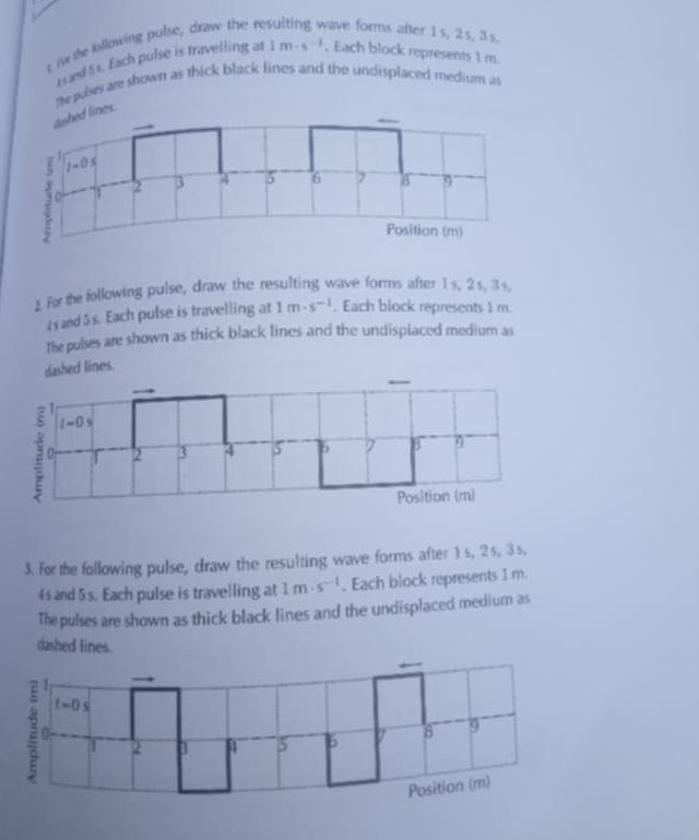 1 For the following pulse draw the resulting | StudyX