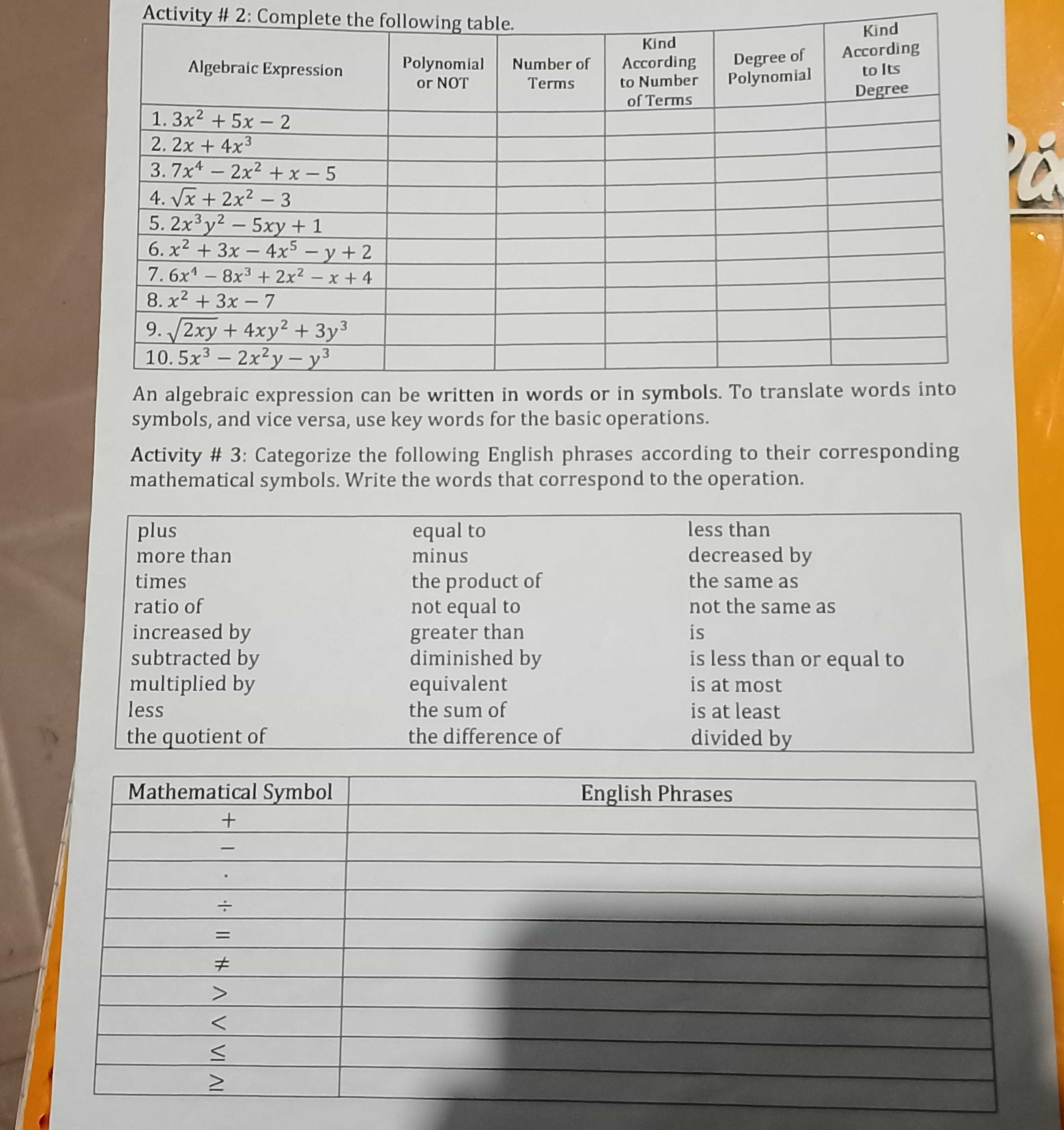 Activity 2 Complete the following table | StudyX