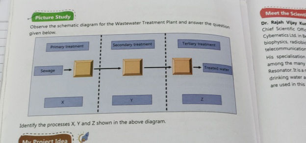 Observe the schematic diagram for the | StudyX