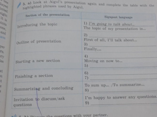 Section of the presentation Signpost | StudyX
