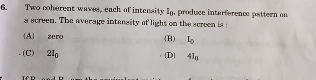 Two coherent waves, each of intensity $I0$,