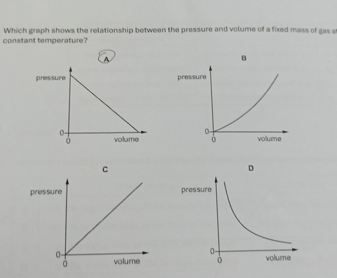 Which graph shows the relationship between | StudyX