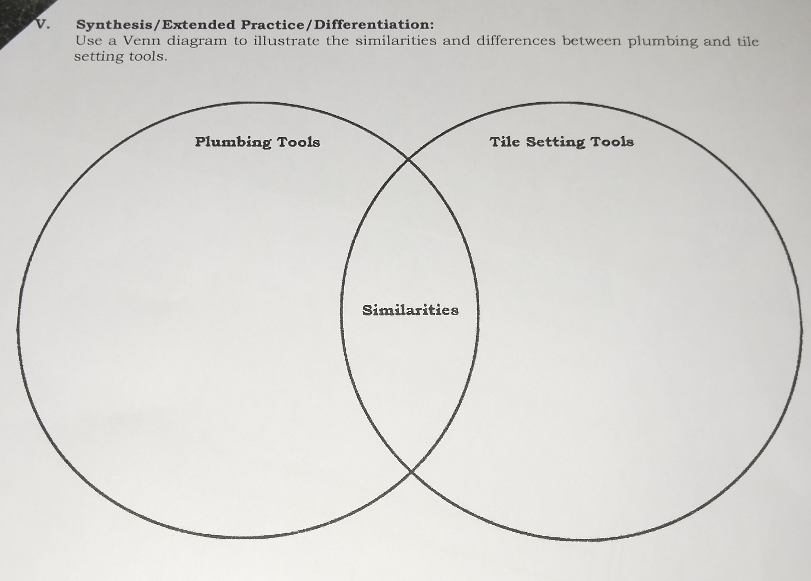 Use a Venn diagram to illustrate the | StudyX