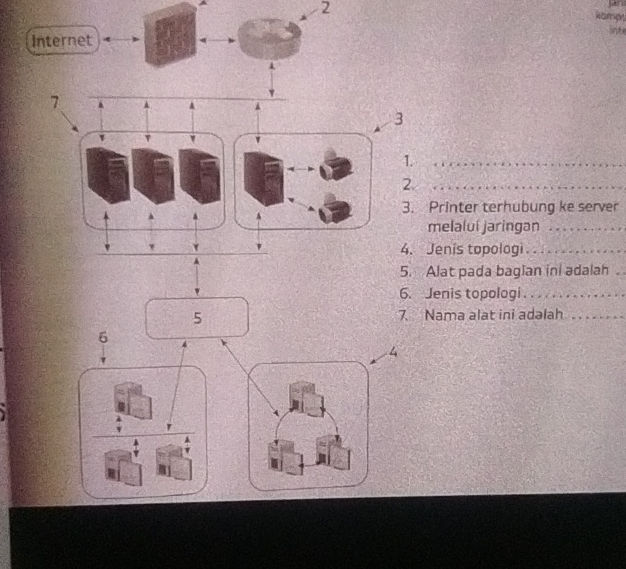 3. Printer terhubung ke server melalui | StudyX