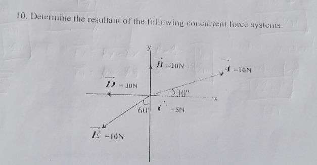 10 Determine the resultant of the following | StudyX