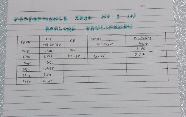 Performance task no3 in araling panlipunan | StudyX