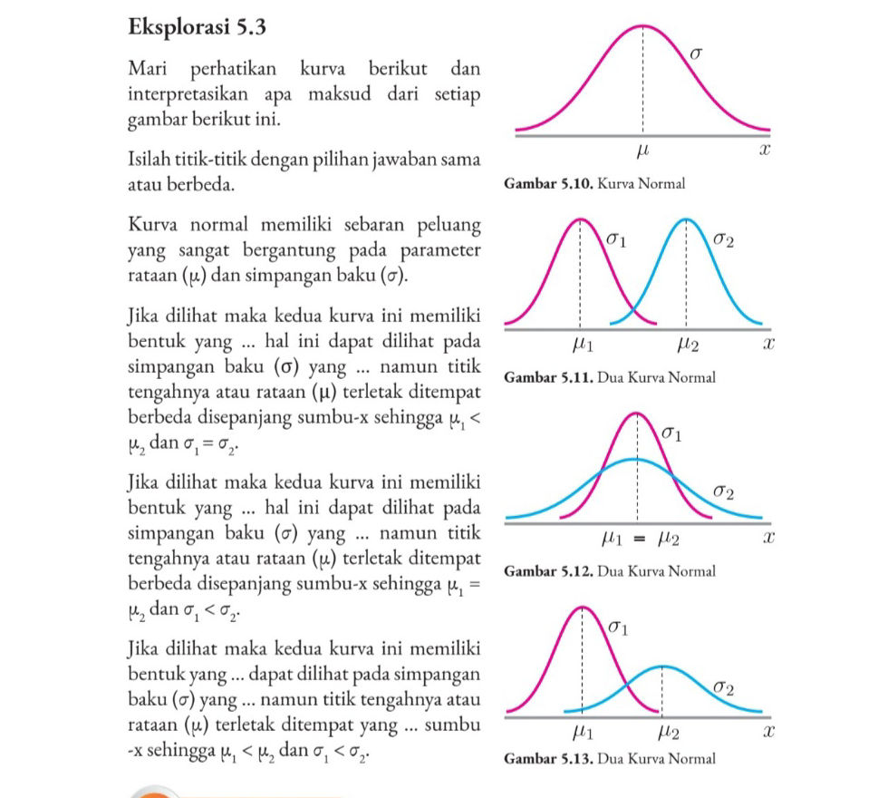 Eksplorasi 53 Mari perhatikan kurva berikut | StudyX