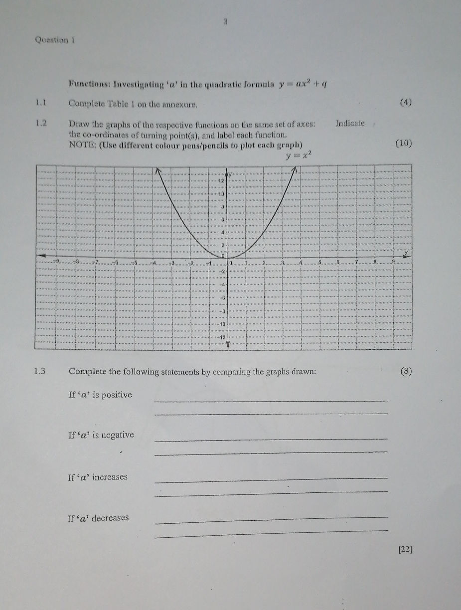 Functions Investigating a in the quadratic | StudyX