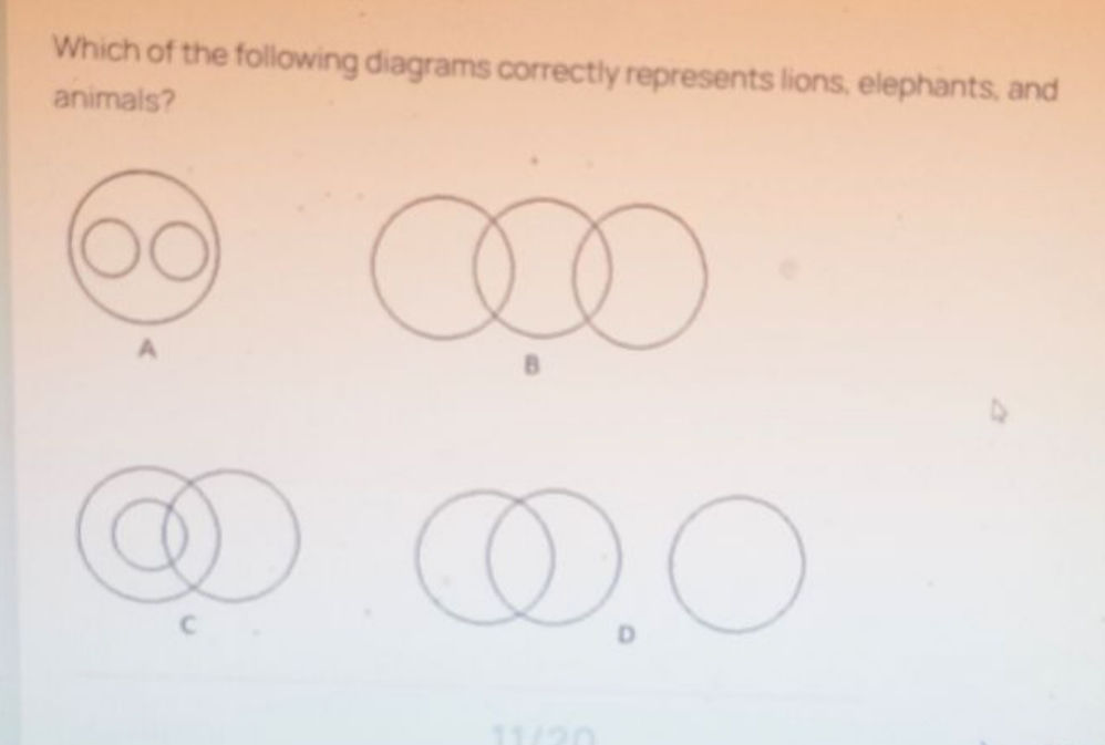 Which of the following diagrams correctly | StudyX