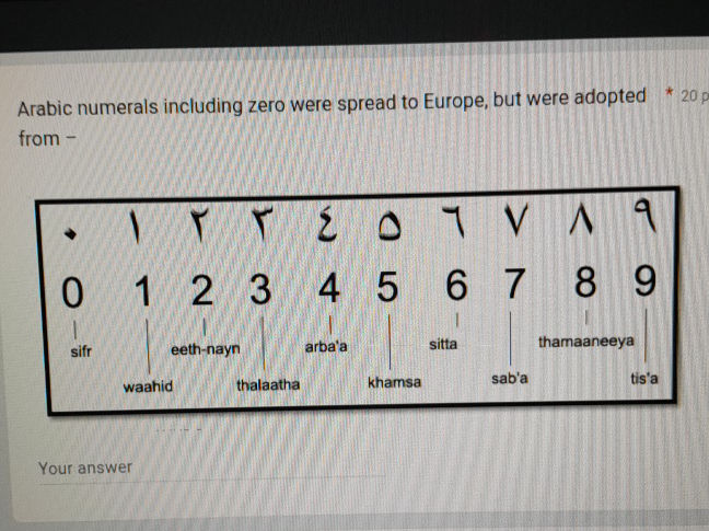 Arabic numerals including zero were spread | StudyX