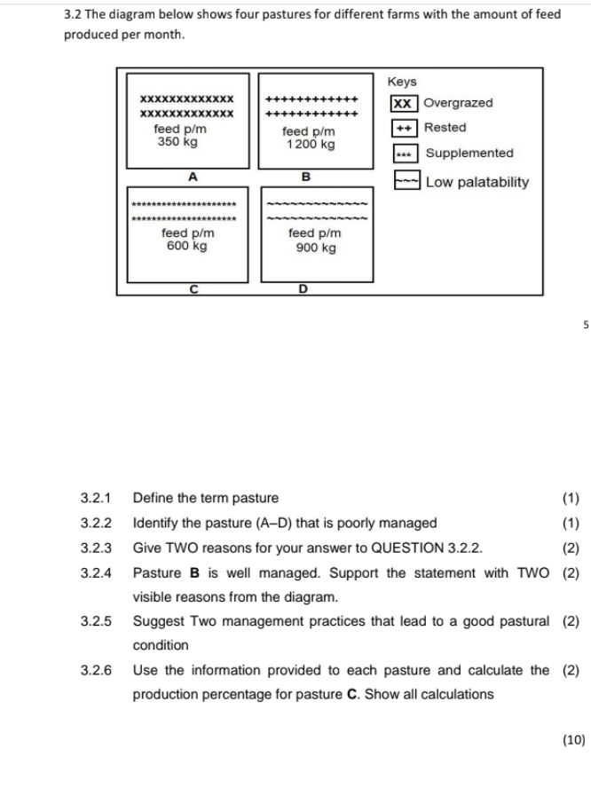 32 The diagram below shows four pastures for | StudyX