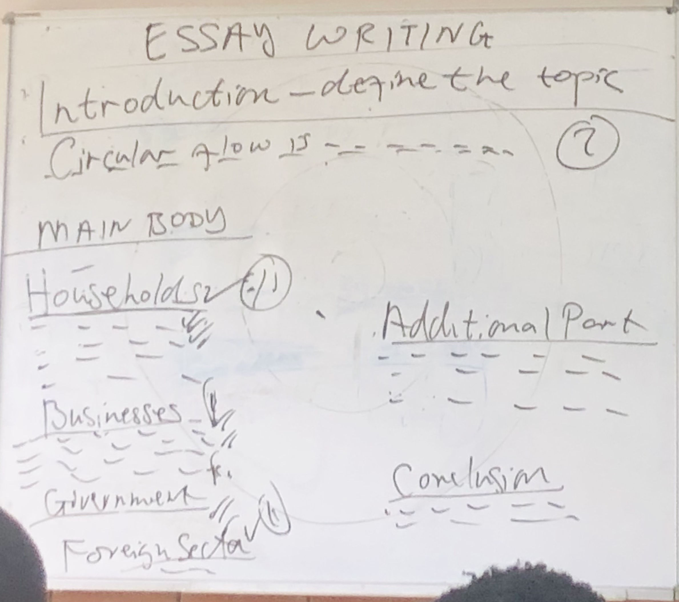 ESSAY WRITING Introduction-define the topic | StudyX