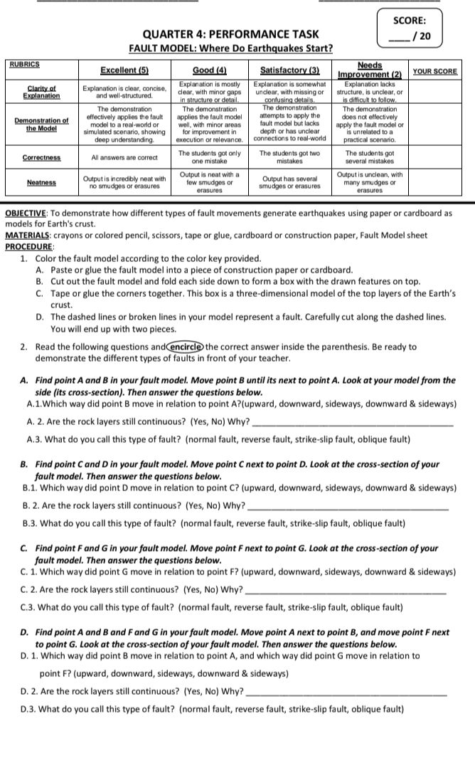 SCORE QUARTER 4 PERFORMANCE TASK / 20 FAULT | StudyX
