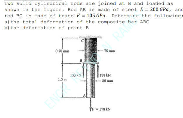 Two solid cylindrical rods are joined at B | StudyX