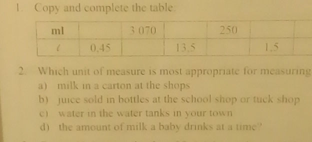 1 Copy and complete the table ml 3070 250 | StudyX