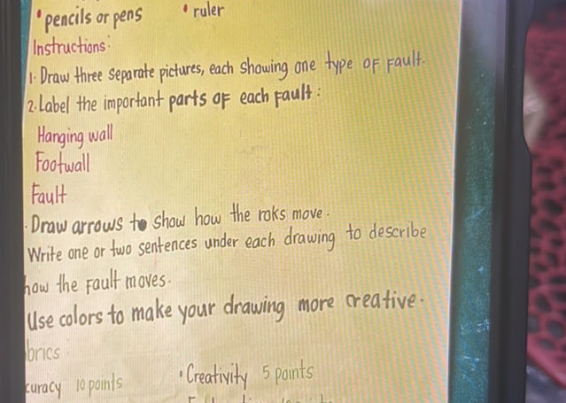 Instructions 1 Draw three separate pictures | StudyX