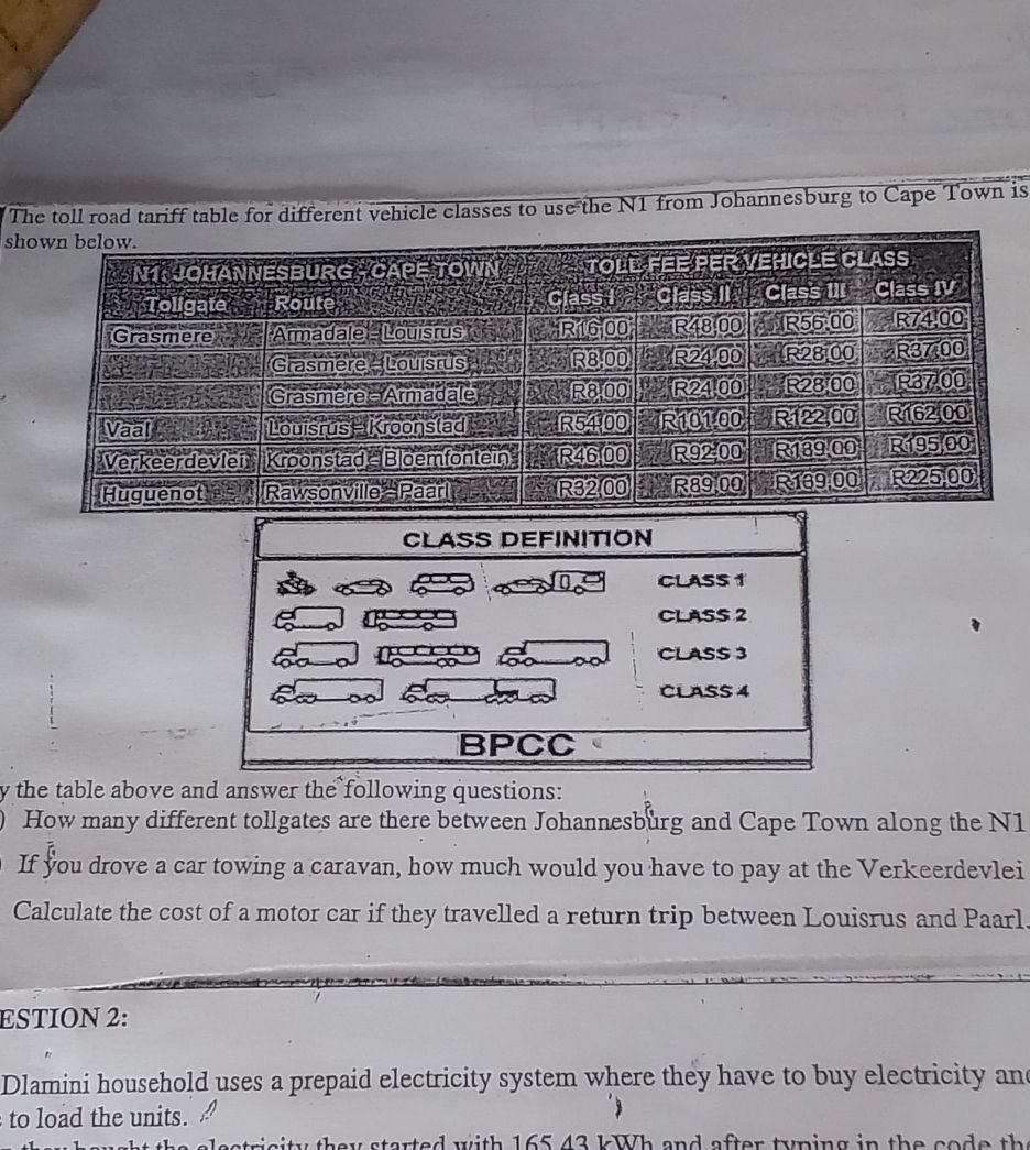 The toll road tariff table for different