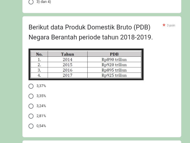 Berikut data Produk Domestik Bruto (PDB) | StudyX