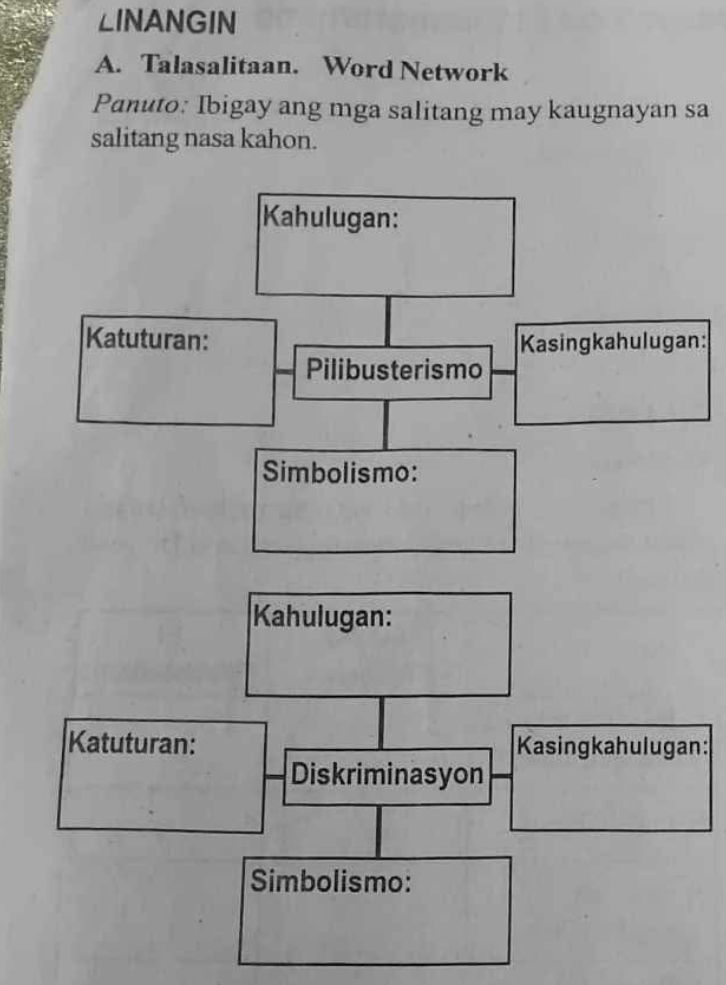 LINANGIN A Talasalitaan Word Network Panuto | StudyX