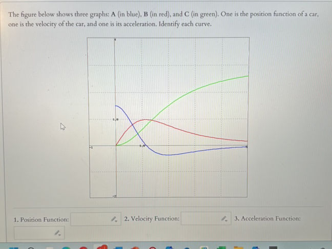The figure below shows three graphs A (in | StudyX