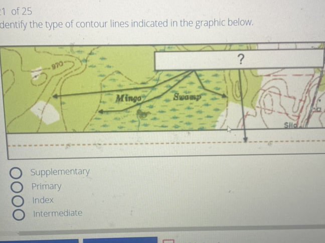 Identify the type of contour lines indicated