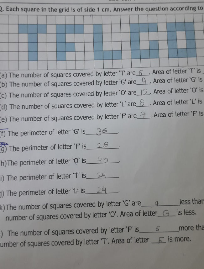 2 Each square in the grid is of side 1 cm | StudyX
