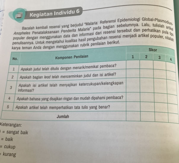 Bacalah kembali resensi yang berjudul | StudyX