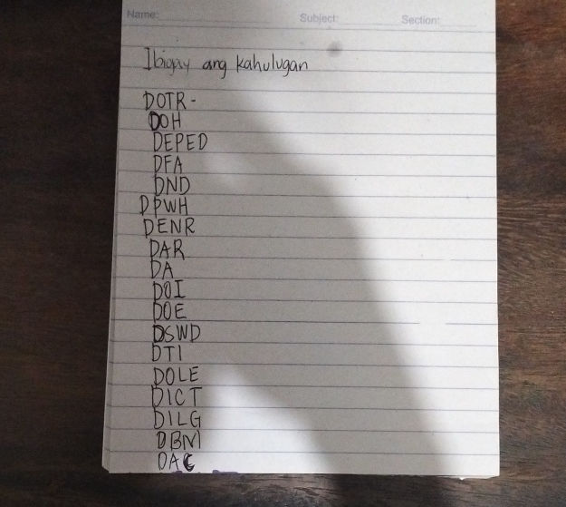 Ibigay ang kahulugan DOTR- DOH DEPED DFA DND | StudyX