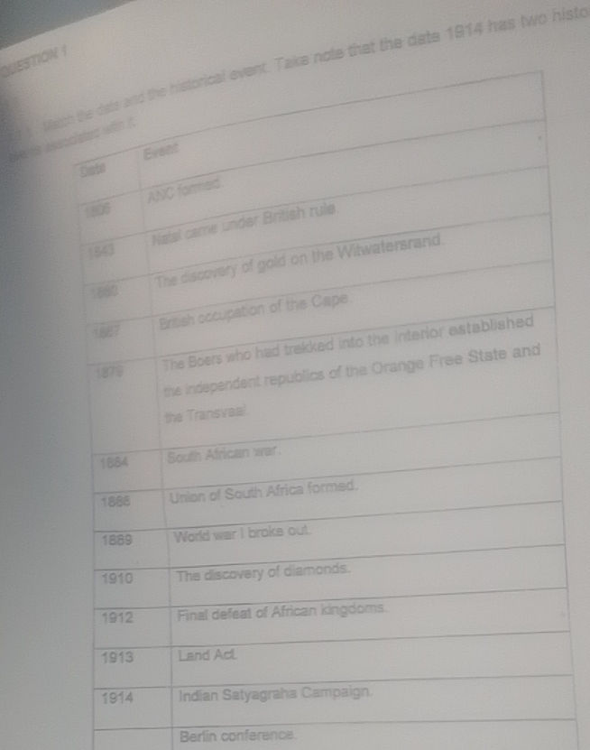 Match the date and the historical event. | StudyX