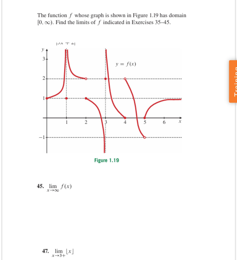 The function f whose graph is shown in | StudyX