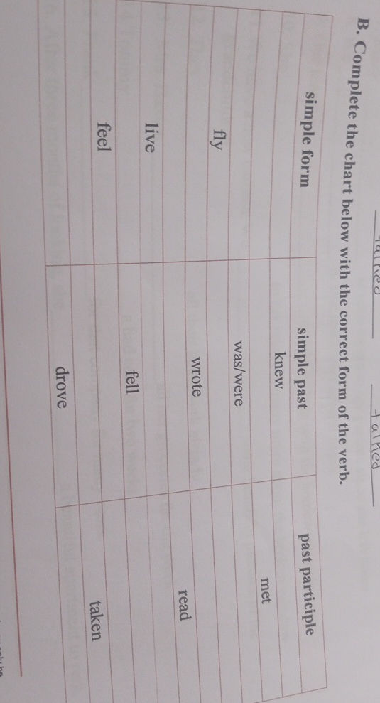 Complete the chart below with the correct | StudyX