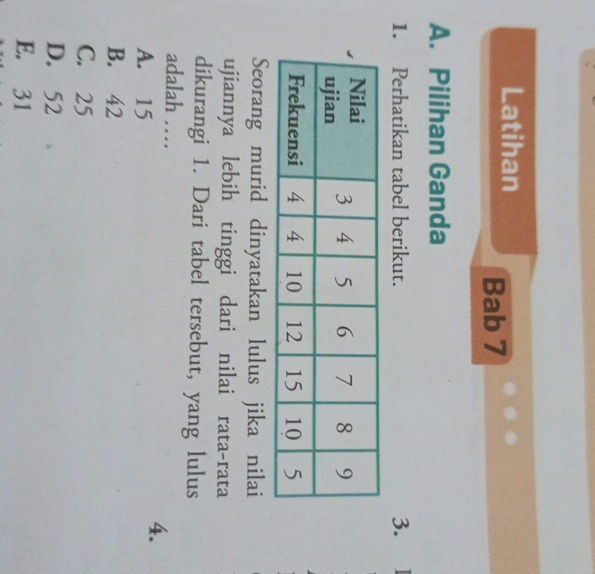 1. Perhatikan tabel berikut. | Nilai ujian | StudyX