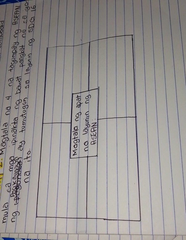 Magtala ng apat na layunin ng ASEAN: | StudyX