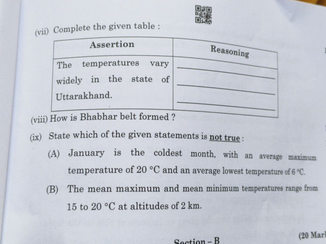 (vii) Complete the given table Assertion | StudyX