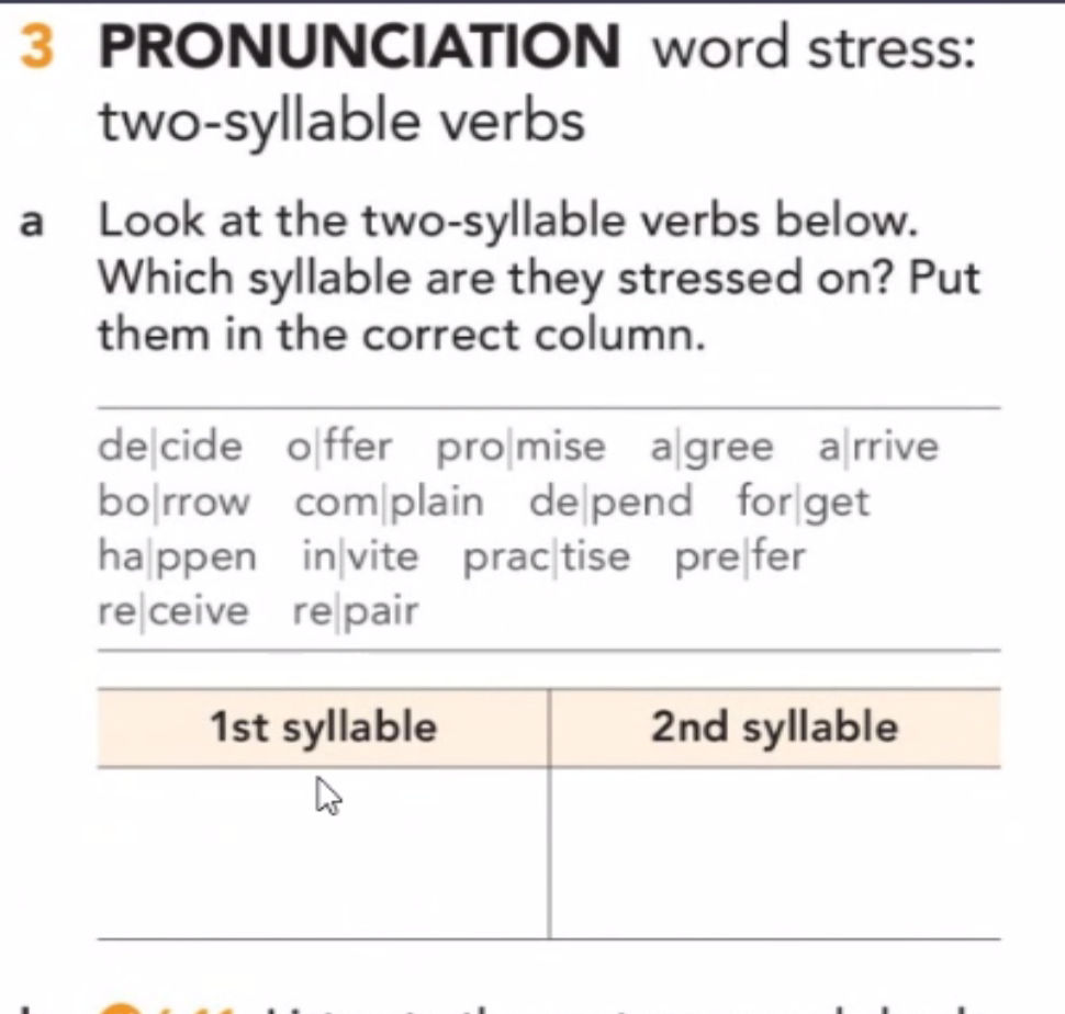 3 PRONUNCIATION word stress two-syllable | StudyX