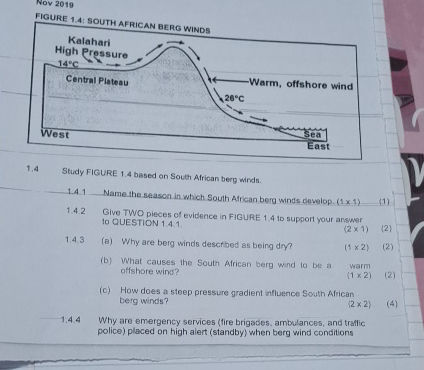 Study FIGURE 14 based on South African berg | StudyX