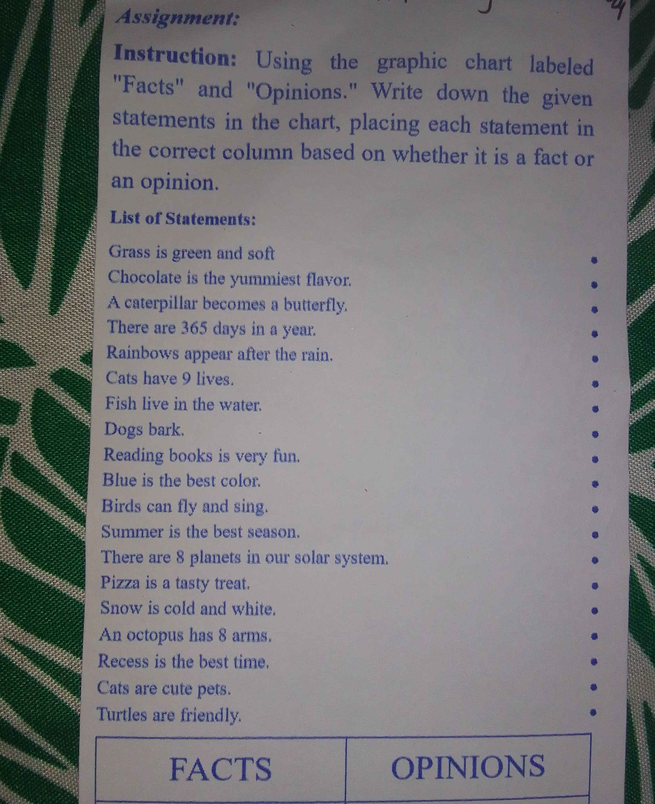 Instruction: Using the graphic chart labeled | StudyX